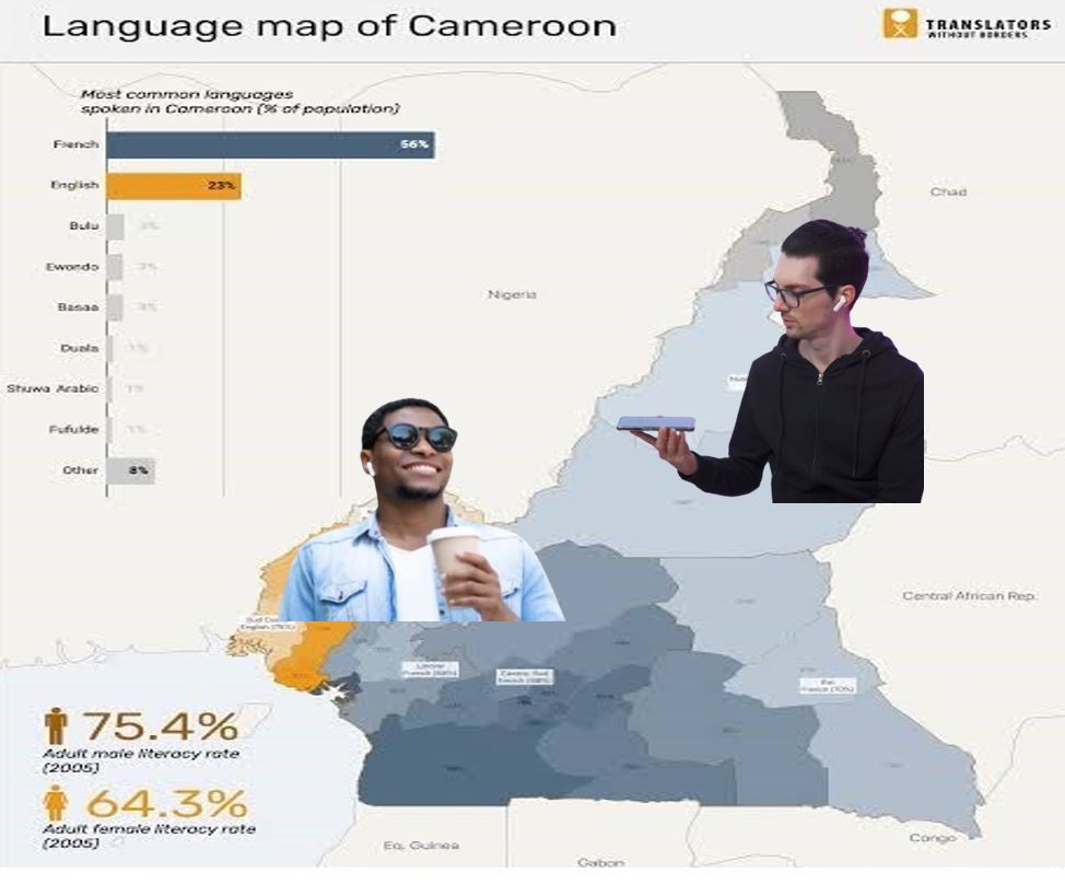 BRIDGING LANGUAGE DIVIDE: Development of a language translator to ...
